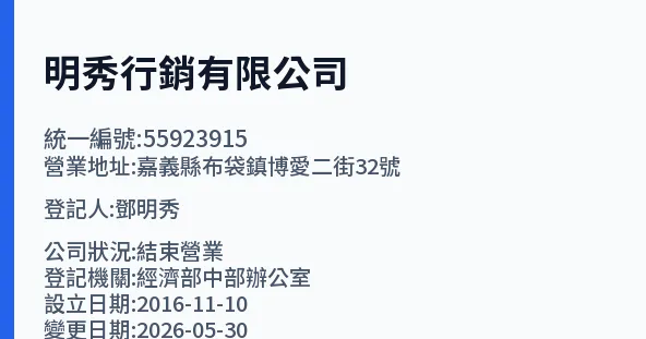 明秀行銷有限公司的照片-統編 55923915(嘉義縣) 公司登記資料與營業項目詳細圖表