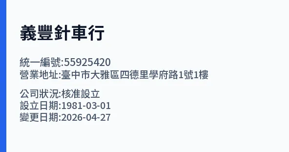 義豐針車行的照片-統編 55925420(臺中市) 公司登記資料與營業項目詳細圖表