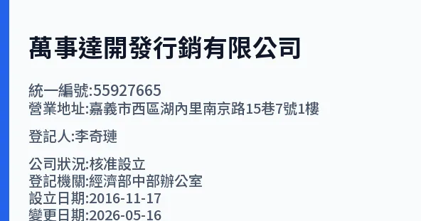 萬事達開發行銷有限公司的照片-統編 55927665(嘉義市) 公司登記資料與營業項目詳細圖表