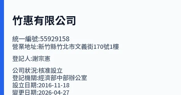 竹惠有限公司的照片-統編 55929158(新竹縣) 公司登記資料與營業項目詳細圖表