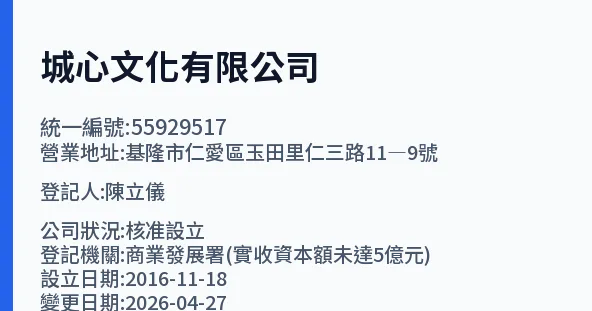 城心文化有限公司的照片-統編 55929517(基隆市) 公司登記資料與營業項目詳細圖表