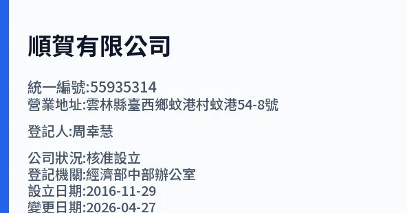 順賀有限公司的照片-統編 55935314(雲林縣) 公司登記資料與營業項目詳細圖表
