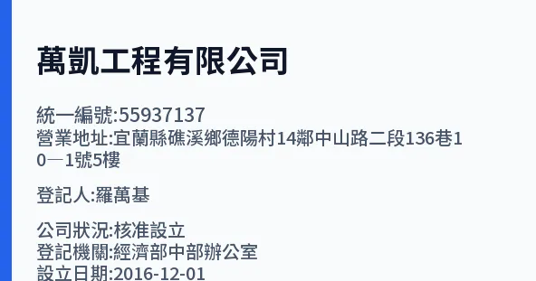 萬凱工程有限公司的照片-統編 55937137(宜蘭縣) 公司登記資料與營業項目詳細圖表