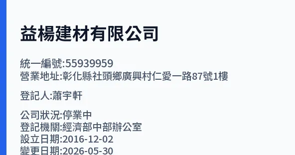 益楊建材有限公司的照片-統編 55939959(彰化縣) 公司登記資料與營業項目詳細圖表