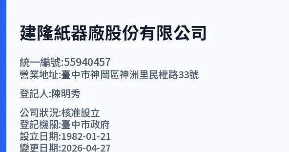 建隆紙器廠股份有限公司的照片-統編 55940457(臺中市) 公司登記資料與營業項目詳細圖表
