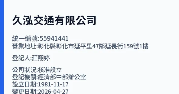 久泓交通有限公司的照片-統編 55941441(彰化縣) 公司登記資料與營業項目詳細圖表