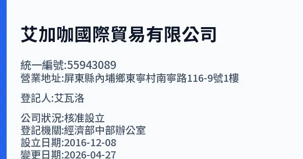 艾加咖國際貿易有限公司的照片-統編 55943089(屏東縣) 公司登記資料與營業項目詳細圖表