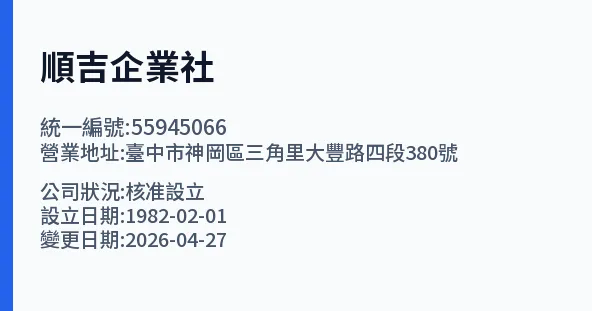 順吉企業社的照片-統編 55945066(臺中市) 公司登記資料與營業項目詳細圖表