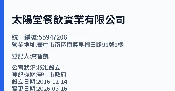太陽堂餐飲實業有限公司的照片-統編 55947206(臺中市) 公司登記資料與營業項目詳細圖表