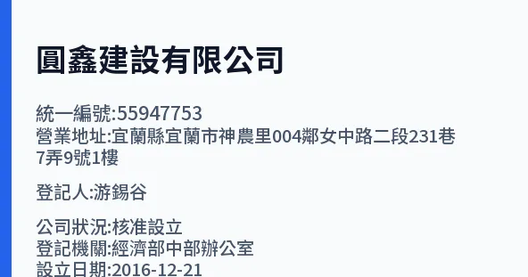 圓鑫建設有限公司的照片-統編 55947753(宜蘭縣) 公司登記資料與營業項目詳細圖表