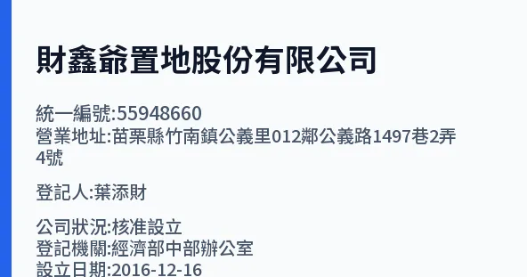 財鑫爺置地股份有限公司的照片-統編 55948660(苗栗縣) 公司登記資料與營業項目詳細圖表