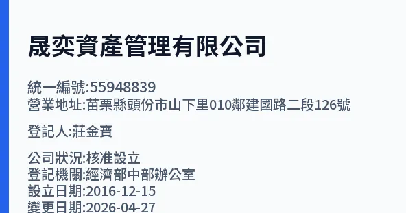 晟奕資產管理有限公司的照片-統編 55948839(苗栗縣) 公司登記資料與營業項目詳細圖表