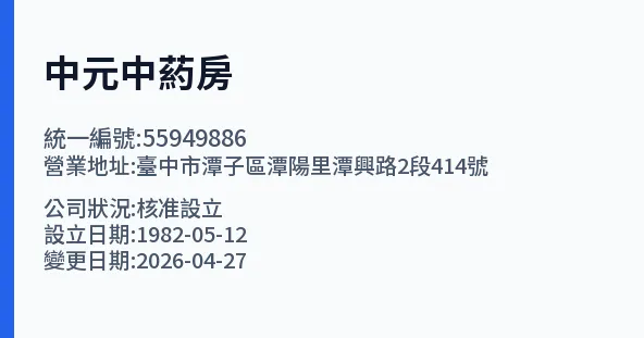 中元中葯房的照片-統編 55949886(臺中市) 公司登記資料與營業項目詳細圖表