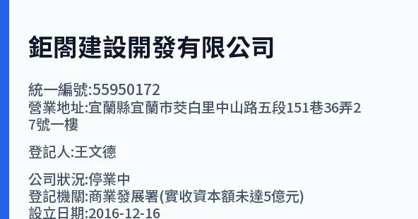 鉅閤建設開發有限公司的照片-統編 55950172(宜蘭縣) 公司登記資料與營業項目詳細圖表