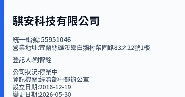 騏安科技有限公司的照片-統編 55951046(宜蘭縣) 公司登記資料與營業項目詳細圖表