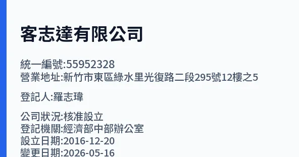 客志達有限公司的照片-統編 55952328(新竹市) 公司登記資料與營業項目詳細圖表