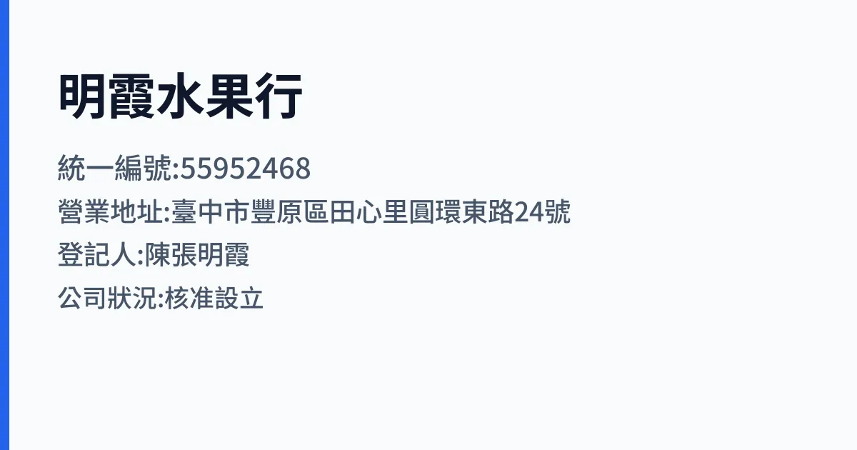 明霞水果行 - 統編 55952468(臺中市) 公司登記資料與營業項目詳細圖表