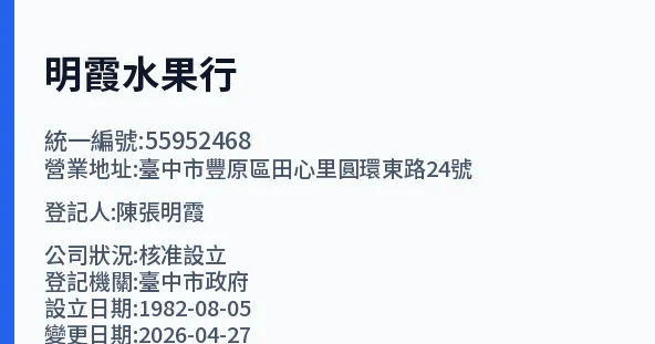 明霞水果行的照片-統編 55952468(臺中市) 公司登記資料與營業項目詳細圖表