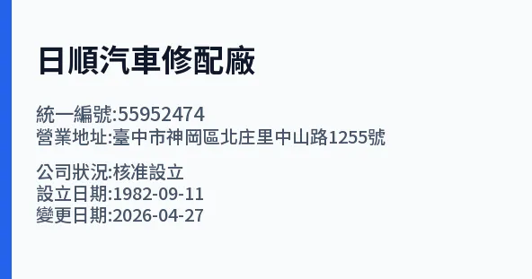日順汽車修配廠的照片-統編 55952474(臺中市) 公司登記資料與營業項目詳細圖表