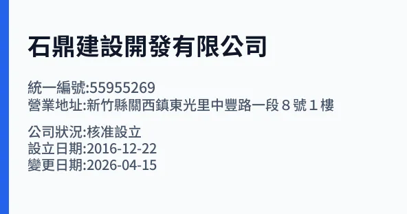 石鼎建設開發有限公司的照片-統編 55955269(新竹縣) 公司登記資料與營業項目詳細圖表