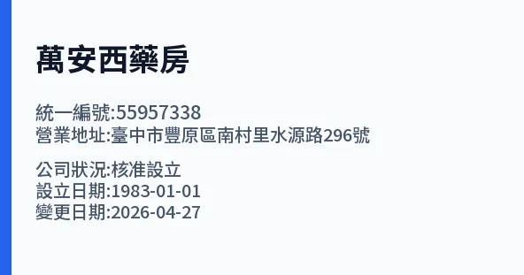 萬安西藥房的照片-統編 55957338(臺中市) 公司登記資料與營業項目詳細圖表