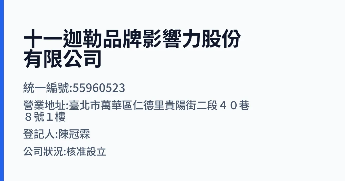 十一迦勒品牌影響力股份有限公司 - 統編 55960523(苗栗縣) 公司登記資料與營業項目詳細圖表