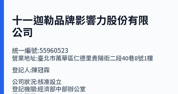十一迦勒品牌影響力股份有限公司的照片-統編 55960523(臺北市) 公司登記資料與營業項目詳細圖表