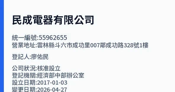 民成電器有限公司的照片-統編 55962655(雲林縣) 公司登記資料與營業項目詳細圖表