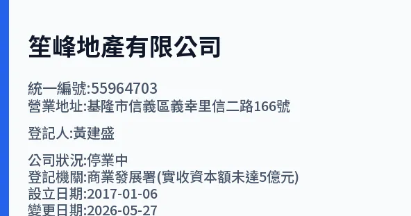 笙峰地產有限公司的照片-統編 55964703(基隆市) 公司登記資料與營業項目詳細圖表