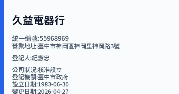 久益電器行的照片-統編 55968969(臺中市) 公司登記資料與營業項目詳細圖表