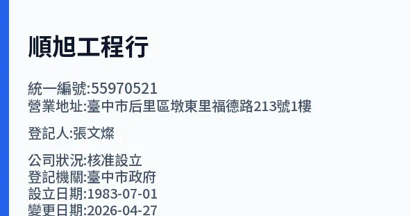 順旭工程行的照片-統編 55970521(臺中市) 公司登記資料與營業項目詳細圖表