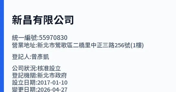 新昌有限公司的照片-統編 55970830(新北市) 公司登記資料與營業項目詳細圖表