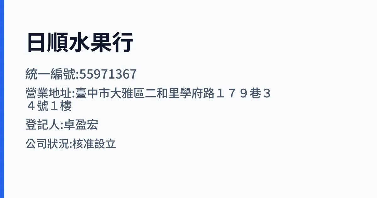 日順水果行 - 統編 55971367(臺中市) 公司登記資料與營業項目詳細圖表