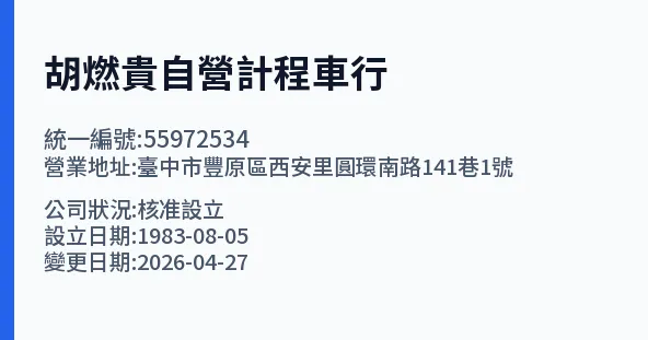 胡燃貴自營計程車行的照片-統編 55972534(臺中市) 公司登記資料與營業項目詳細圖表