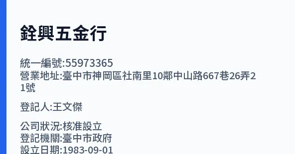 銓興五金行的照片-統編 55973365(臺中市) 公司登記資料與營業項目詳細圖表