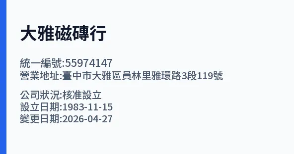 大雅磁磚行的照片-統編 55974147(臺中市) 公司登記資料與營業項目詳細圖表