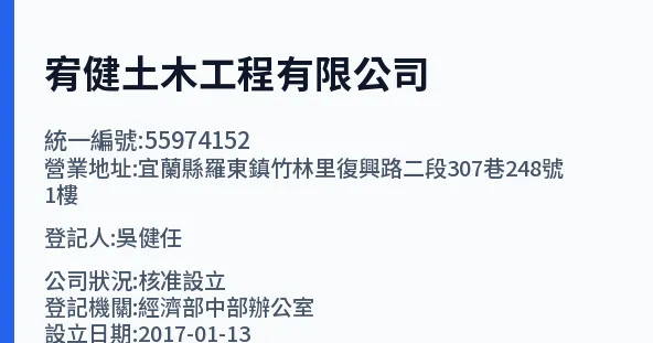 宥健土木工程有限公司的照片-統編 55974152(宜蘭縣) 公司登記資料與營業項目詳細圖表