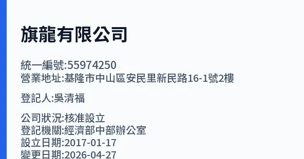 旗龍有限公司的照片-統編 55974250(基隆市) 公司登記資料與營業項目詳細圖表