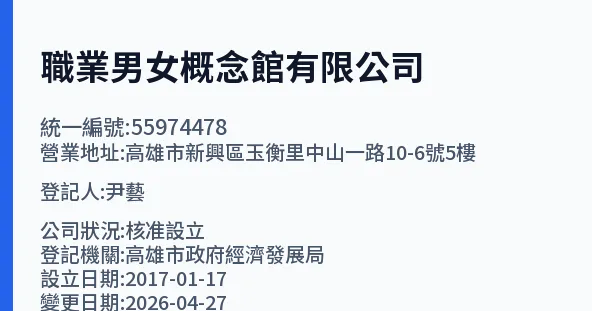職業男女概念館有限公司的照片-統編 55974478(高雄市) 公司登記資料與營業項目詳細圖表
