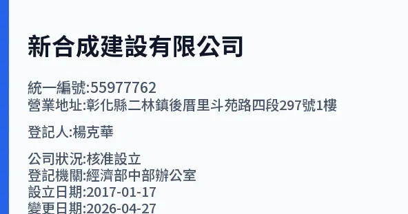 新合成建設有限公司的照片-統編 55977762(彰化縣) 公司登記資料與營業項目詳細圖表