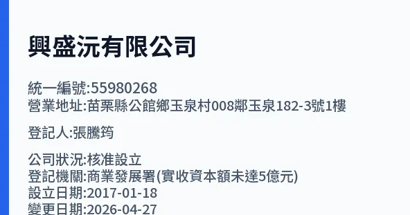 興盛沅有限公司的照片-統編 55980268(苗栗縣) 公司登記資料與營業項目詳細圖表