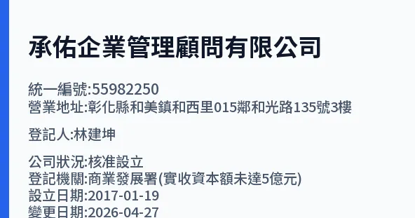 承佑企業管理顧問有限公司的照片-統編 55982250(彰化縣) 公司登記資料與營業項目詳細圖表