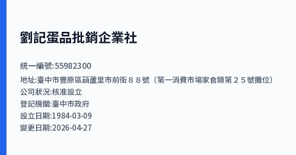 劉記蛋品批銷企業社的照片-統編 55982300(臺中市) 公司登記資料與營業項目詳細圖表