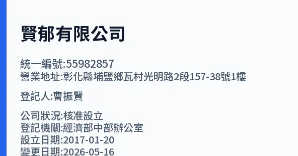 賢郁有限公司的照片-統編 55982857(彰化縣) 公司登記資料與營業項目詳細圖表