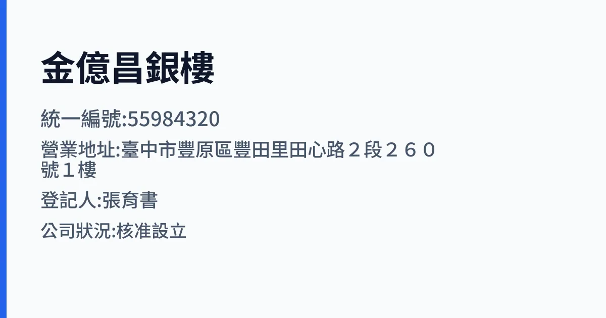 金億昌銀樓 - 統編 55984320(臺中市) 公司登記資料與營業項目詳細圖表
