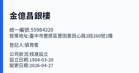 金億昌銀樓的照片-統編 55984320(臺中市) 公司登記資料與營業項目詳細圖表