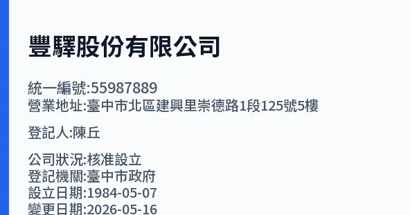 豐驛股份有限公司的照片-統編 55987889(臺中市) 公司登記資料與營業項目詳細圖表