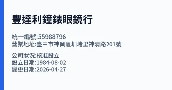 豐達利鐘錶眼鏡行的照片-統編 55988796(臺中市) 公司登記資料與營業項目詳細圖表