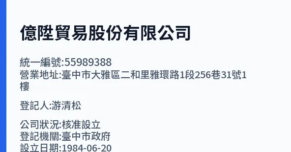 億陞貿易股份有限公司的照片-統編 55989388(臺中市) 公司登記資料與營業項目詳細圖表