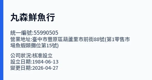 丸森鮮魚行的照片-統編 55990505(臺中市) 公司登記資料與營業項目詳細圖表